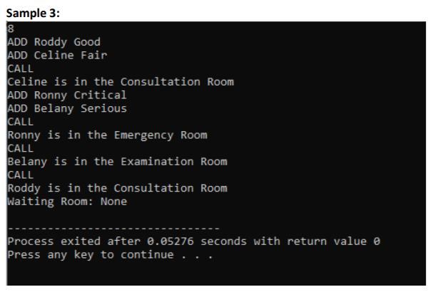 Hospital XX has a program to manage patient queues | Chegg.com