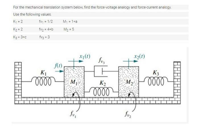 Solved where a=0 b=3 and c=4 Solve clearly without any wrong | Chegg.com