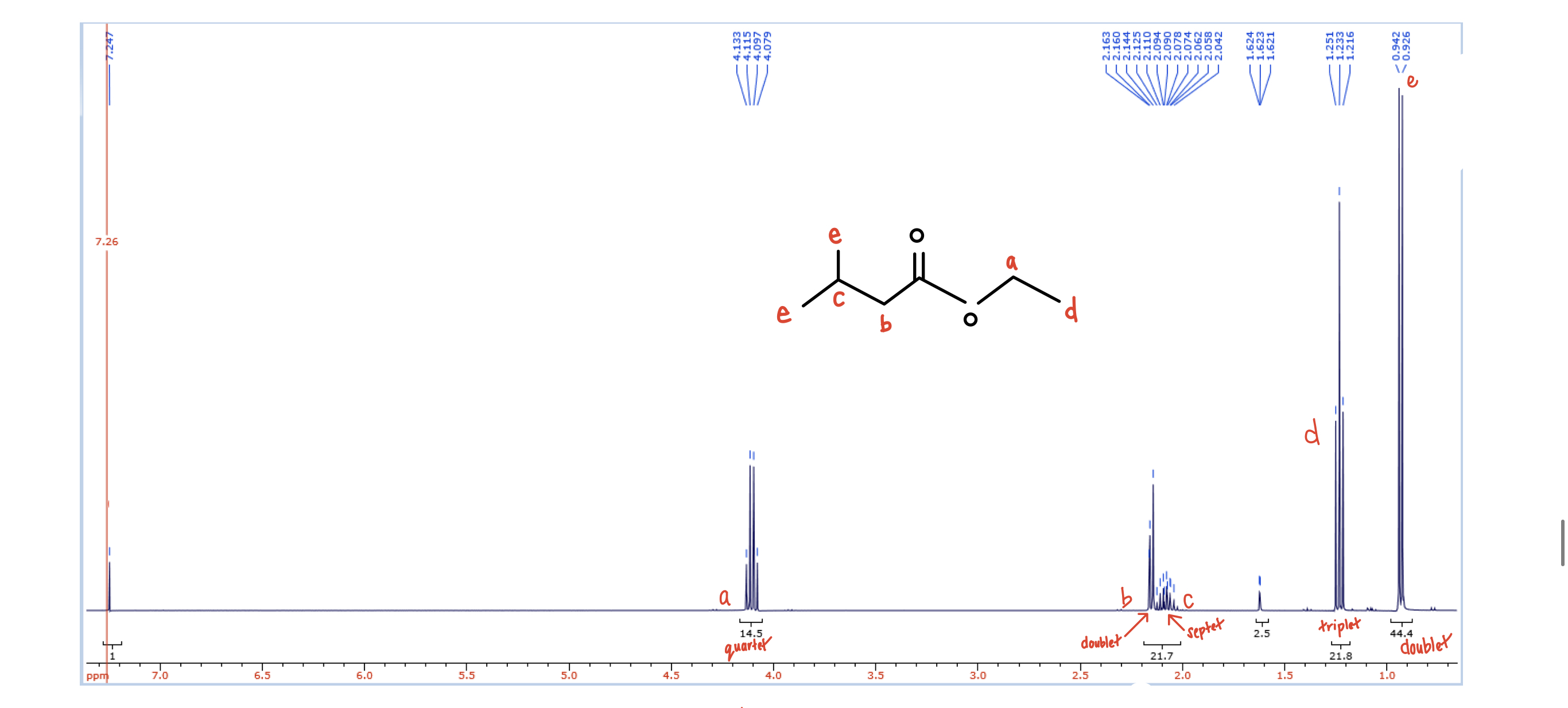 Solved Hi, I have a lab report due and my molecule is Ethyl | Chegg.com