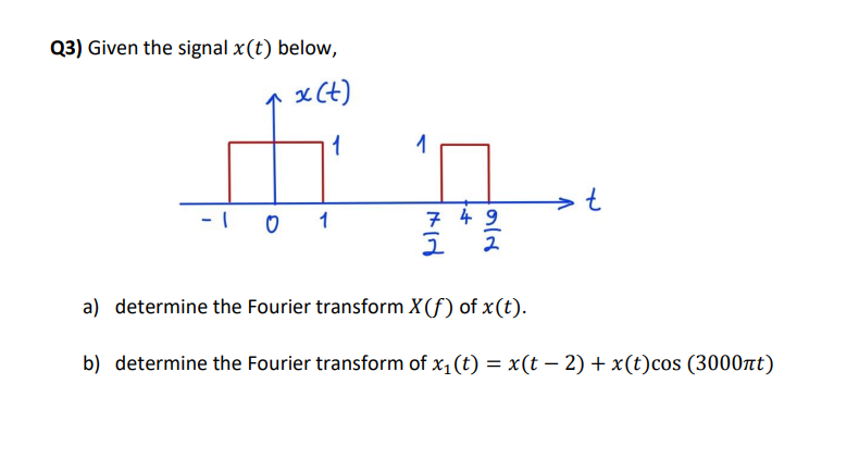 Solved Q3) Given the signal x(t) below, a) determine the | Chegg.com