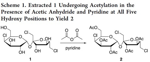 Solved Scheme 1. Extracted 1 Undergoing Acetylation in the | Chegg.com