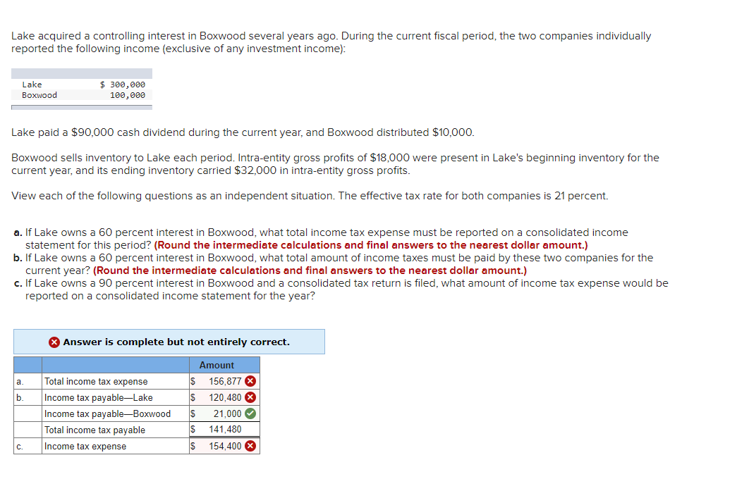 Solved Lake acquired a controlling interest in Boxwood | Chegg.com