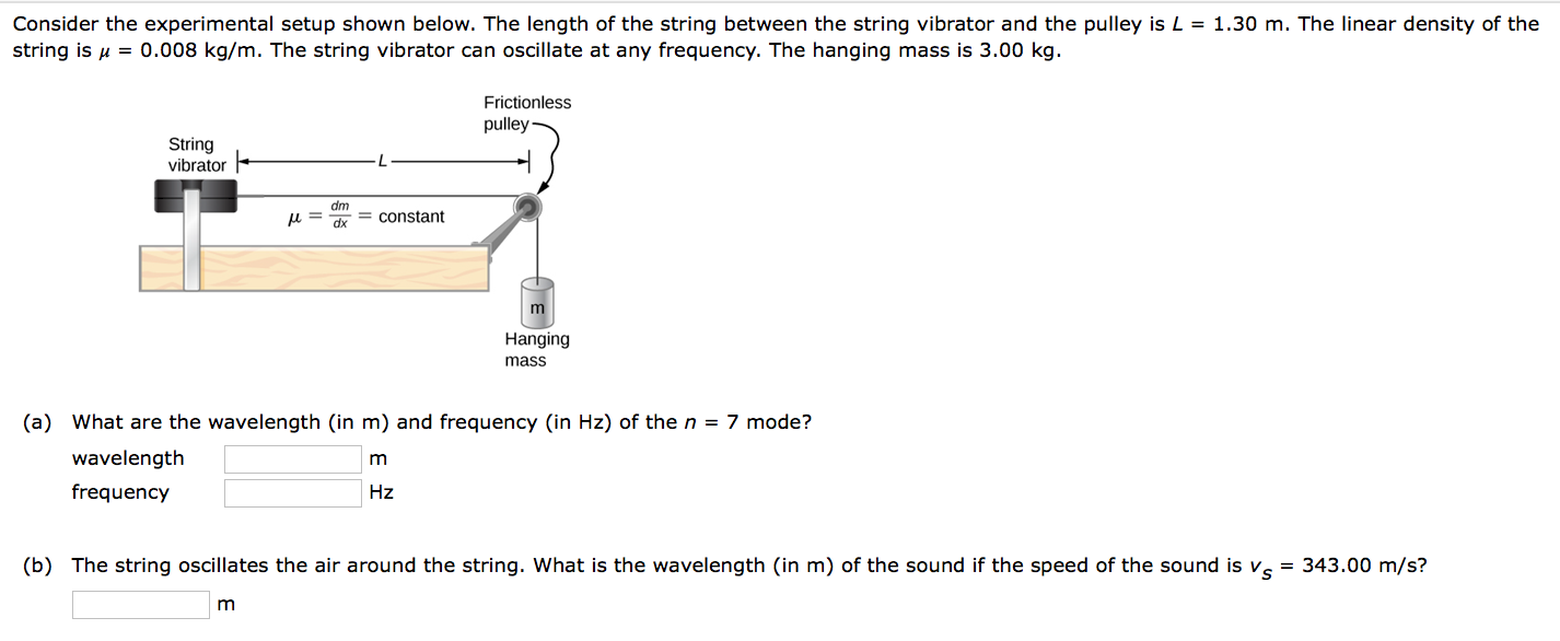 Solved Consider the experimental setup shown below. The | Chegg.com