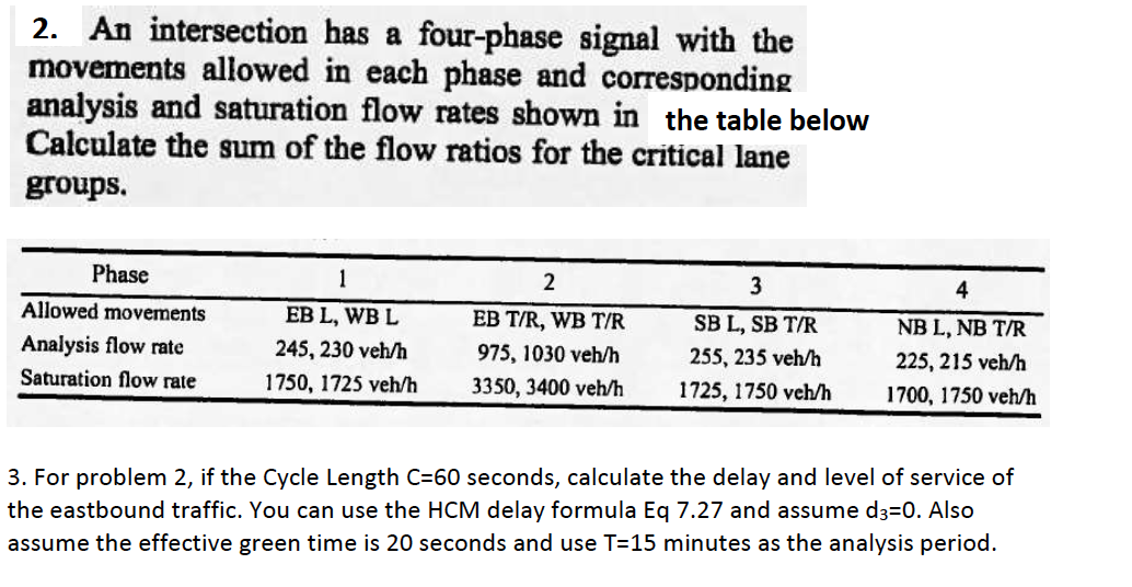 Solved 2. An intersection has a four-phase signal with the | Chegg.com
