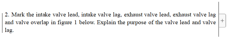 Solved 2. Mark the intake valve lead, intake valve lag, | Chegg.com