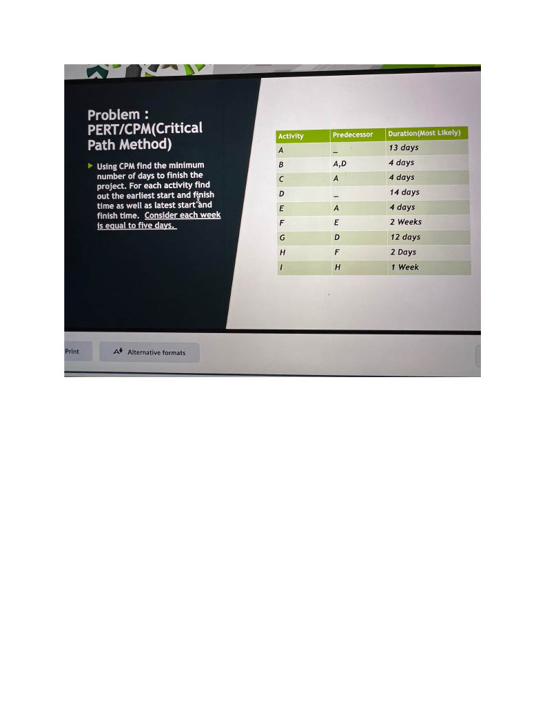 Solved Problem : PERT/CPM(Critical Path Method) Using CPM | Chegg.com
