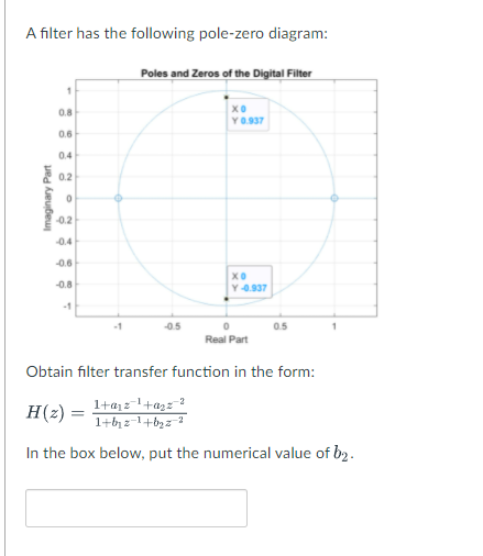 Solved A filter has the following pole-zero diagram: Poles | Chegg.com