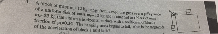 Solved 4. A block of mass m1=12kg hangs from a rope that | Chegg.com