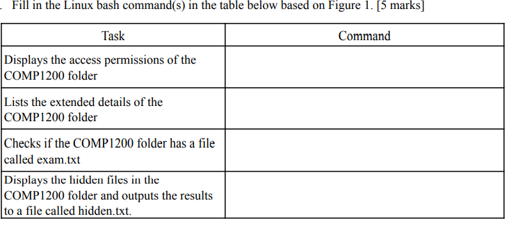 Solved ii) Identify the command(s) that would differ (if | Chegg.com