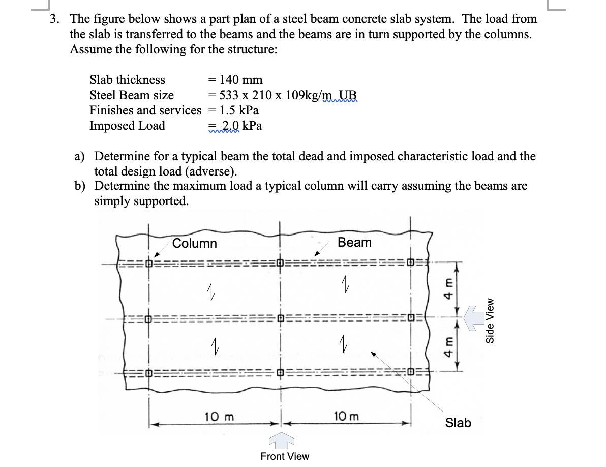 Solved 3. The figure below shows a part plan of a steel beam | Chegg.com