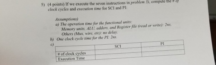 4) (8 points) If we execute the following MIPS code | Chegg.com