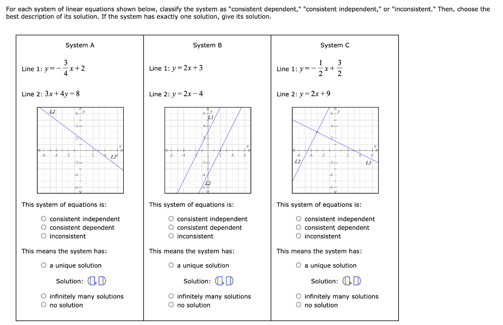 Solved For each system of linear equations shown below, | Chegg.com