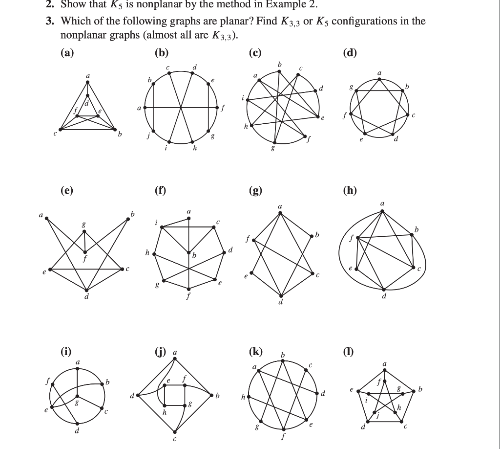 Solved If the graph is planar explain how you know. If the | Chegg.com