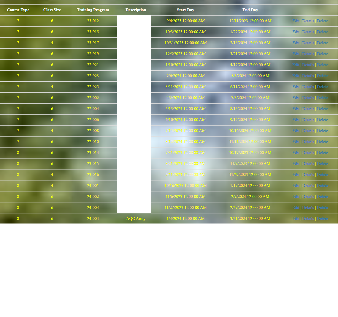 Solved ASP.NET MVC C# VS 2019Can you please tell me why it's | Chegg.com