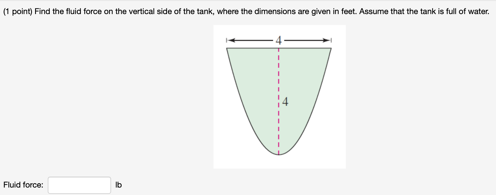 Solved (1 point) Find the fluid force on the vertical side | Chegg.com