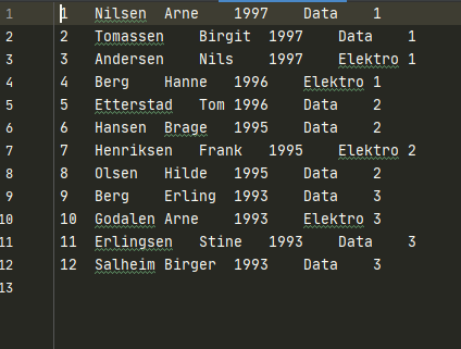 Solved [PYTHON] How do I sort .txt list in alphabetical | Chegg.com