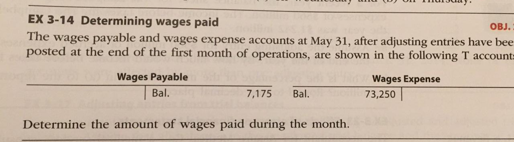 Solved EX 3-14 Determining wages paid The wages payable and | Chegg.com