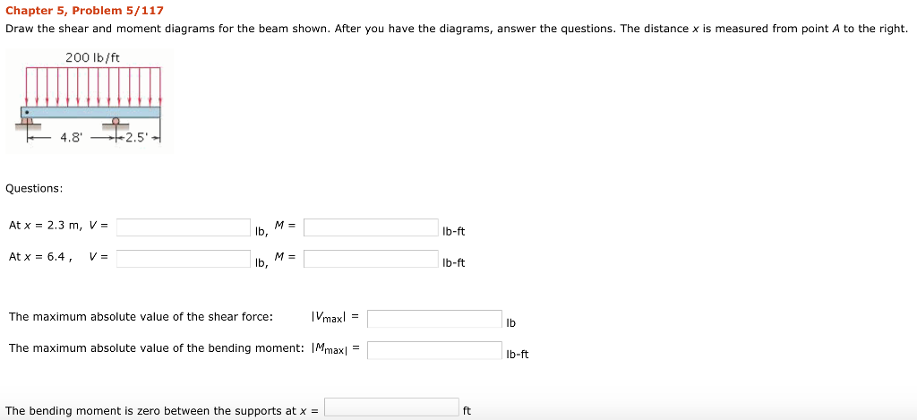 Solved Chapter 5, Problem 5/117 Draw the shear and moment | Chegg.com
