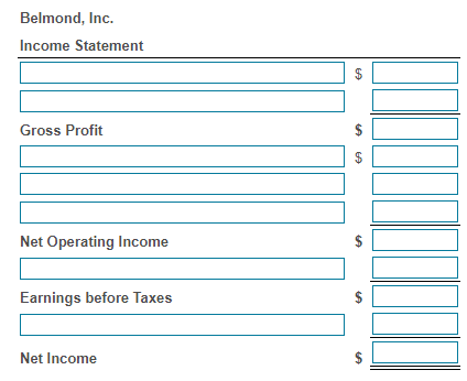 Solved A scrambled list of accounts from the income | Chegg.com