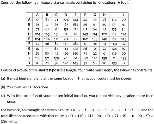 Consider the following mileage distance matrix | Chegg.com