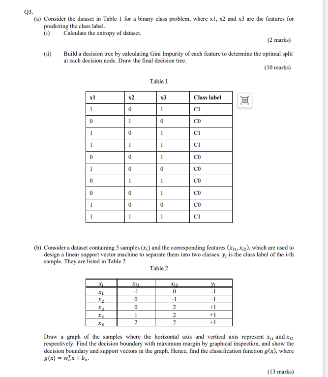 Solved Q3.(a) ﻿Consider the dataset in ﻿Table 1 ﻿for a | Chegg.com