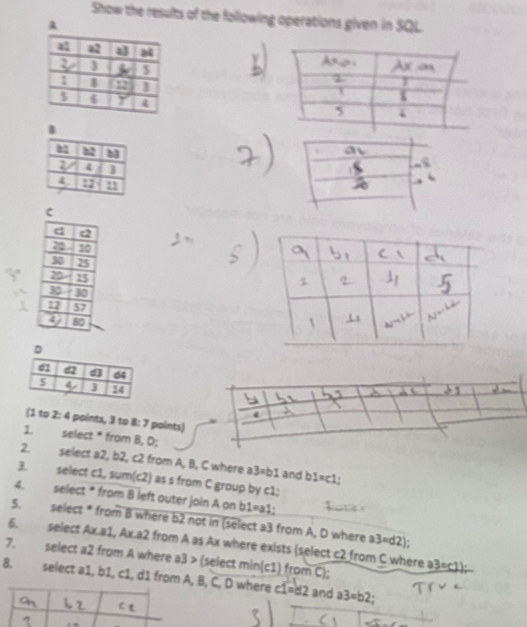 Solved Shes the reabs of the following operations siven in | Chegg.com