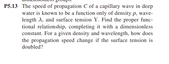 Solved P5.13 The speed of propagation C of a capillary wave | Chegg.com