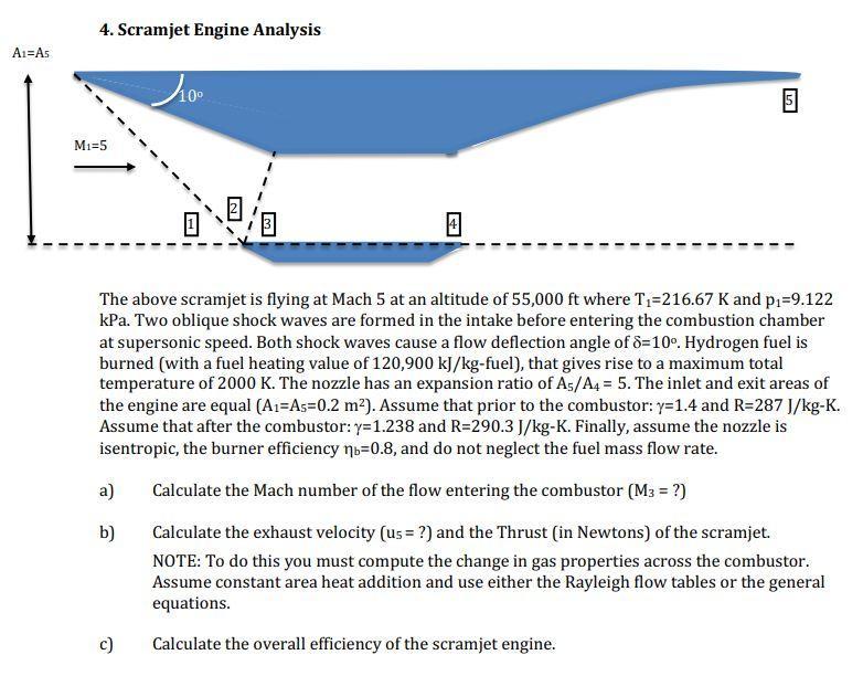 4. Scramjet Engine Analysis A1=As 10 5) Mi=5 回间 2 1 | Chegg.com