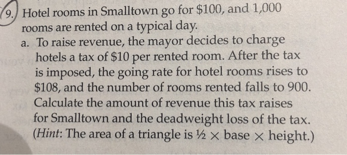 Solved 9, Hotel rooms in Smalltown go for $100, and 1,000 a. | Chegg.com