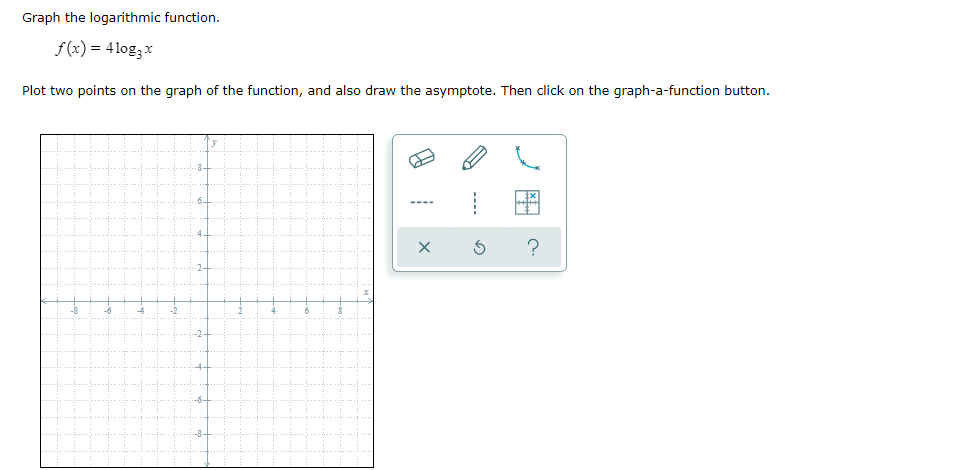 Solved Graph the logarithmic function. f(x) = 410g; * Plot | Chegg.com