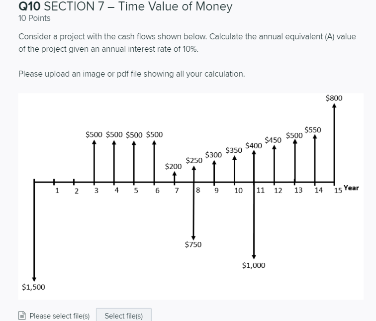 Solved Q10 SECTION 7 – Time Value of Money 10 Points | Chegg.com