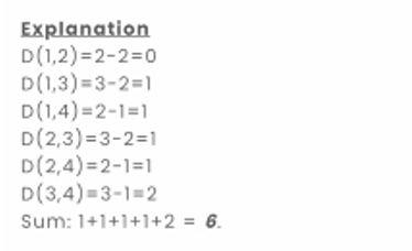 Solved Disjoint Sots: Path Problem A tree that consists of N | Chegg.com