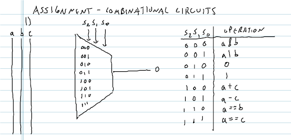 Solved 1）Assuming a incomplete schematic (below) which has | Chegg.com