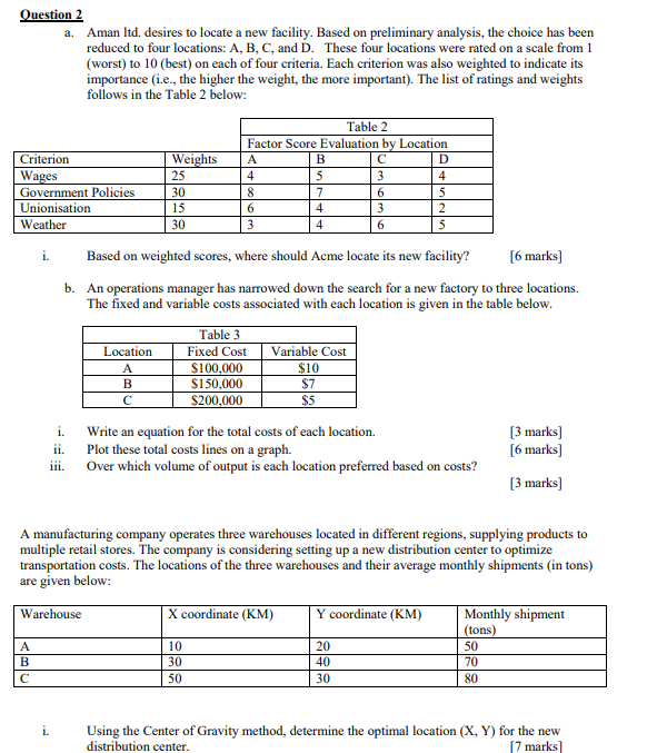 Solved Question 2 ﻿a. ﻿Aman Itd. desires to locate a new | Chegg.com