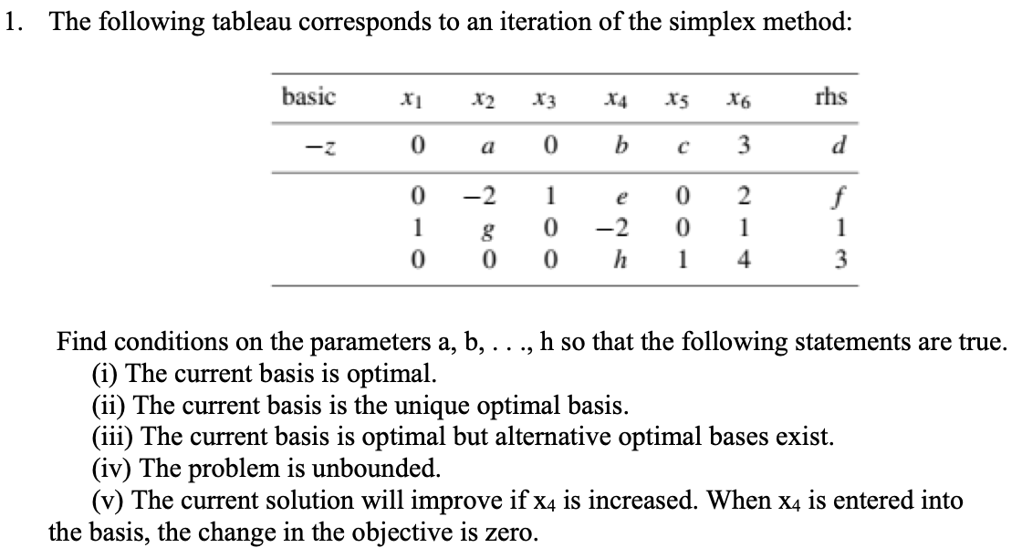 Solved 1. The following tableau corresponds to an iteration | Chegg.com