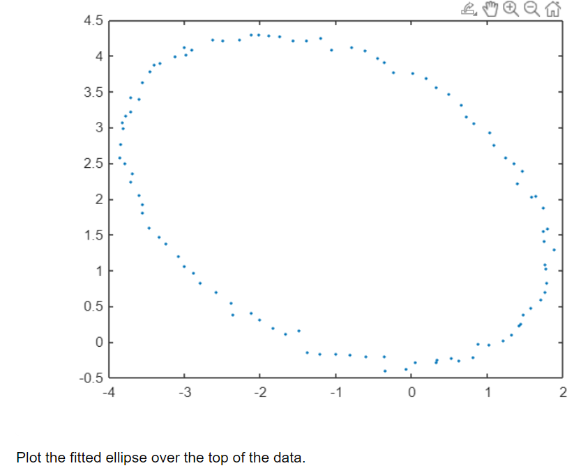 Solved QUESTION 4 (4 marks) Mathematical working: 2 marks | Chegg.com