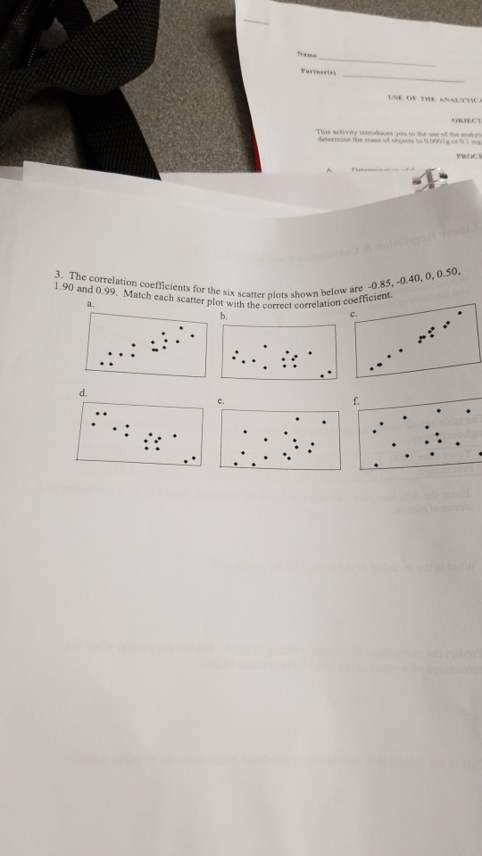 Solved Partnerts) Linear Regression & Correlation | Chegg.com Solved Partnerts) Linear Regression & Correlation | Chegg.com