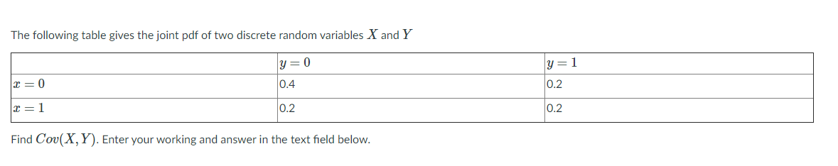 Solved The following table gives the joint pdf of two | Chegg.com