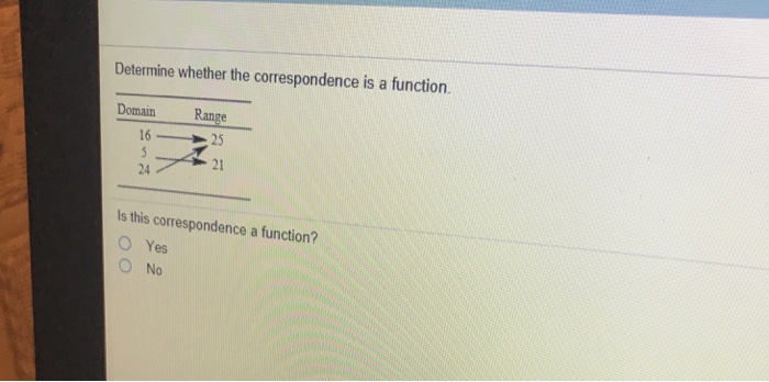 Solved Determine whether the correspondence is a function. | Chegg.com