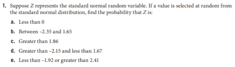 Solved 1. Suppose Z represents the standard normal random | Chegg.com