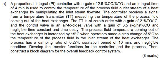 a) A proportional-integral (PI) controller with a | Chegg.com