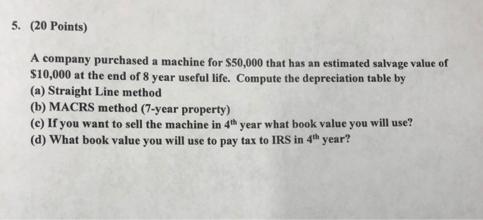 Irs Useful Life Table | Decoration Examples