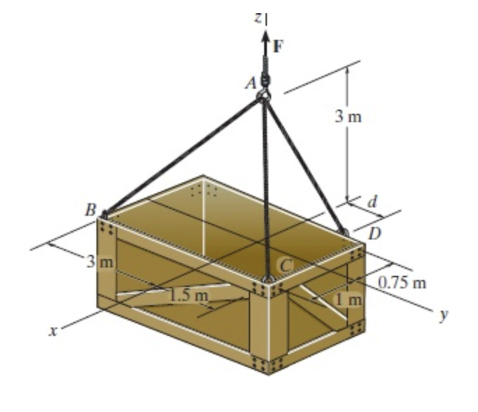 Solved Draw a free body diagram. | Chegg.com