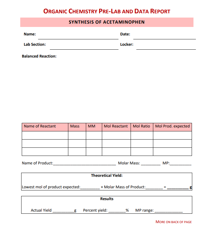 Solved Need help answering this synthesis of acetaminophen | Chegg.com