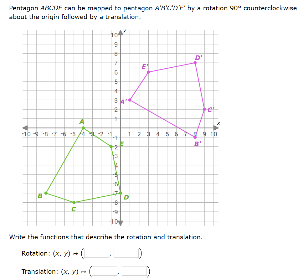 Solved Pentagon ABCDE can be mapped to pentagon A'B'C'D'E' | Chegg.com