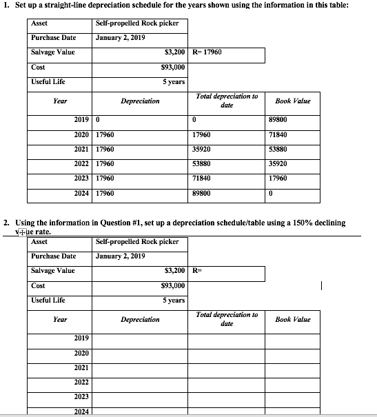 Solved 2. Using the information in Question #1, set up a | Chegg.com