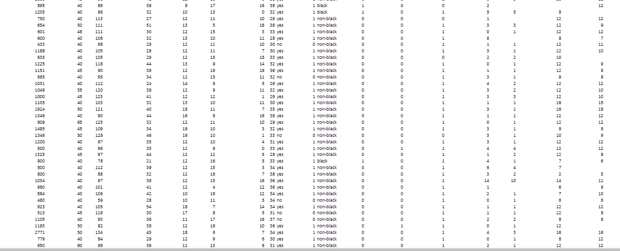 000000000000000000000000000000000000000 | Chegg.com