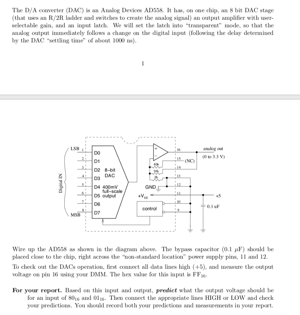 The D/A converter (DAC) is an Analog Devices AD558. | Chegg.com