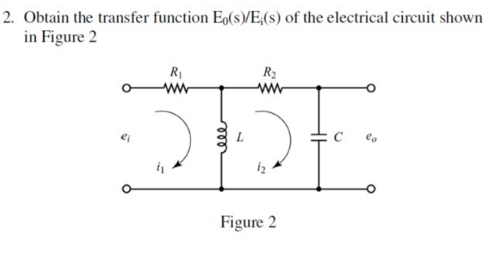 Solved 2. Obtain the transfer function Eo(s)/E(S) of the | Chegg.com