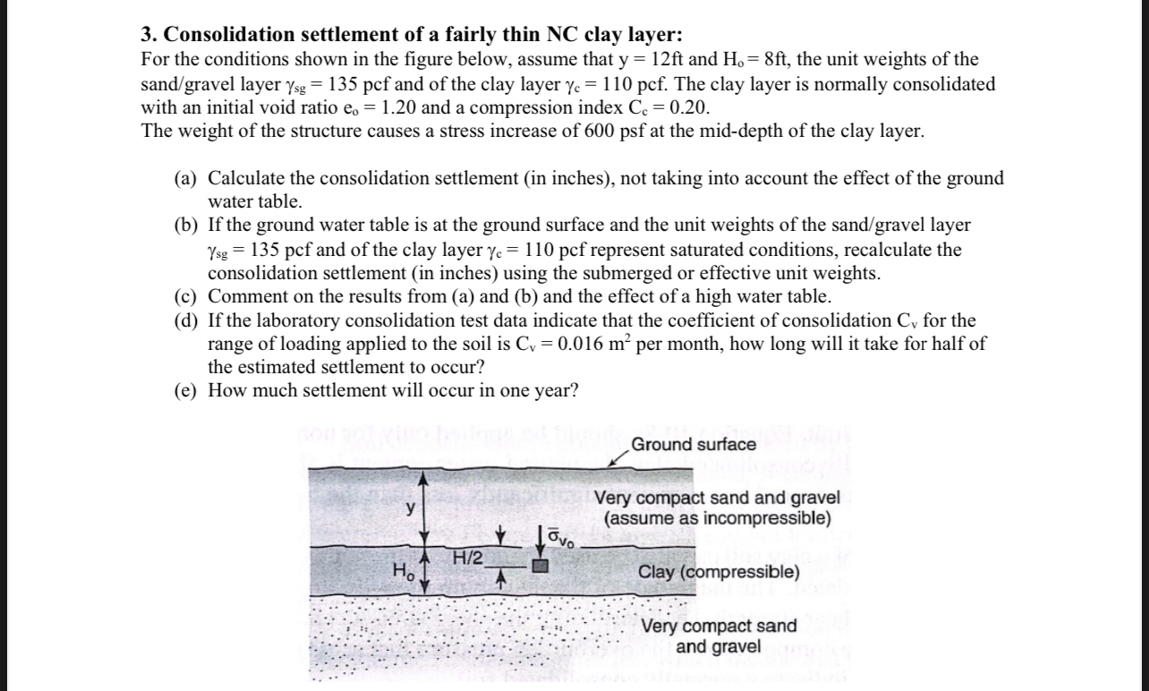 3. Consolidation settlement of a fairly thin NC clay | Chegg.com